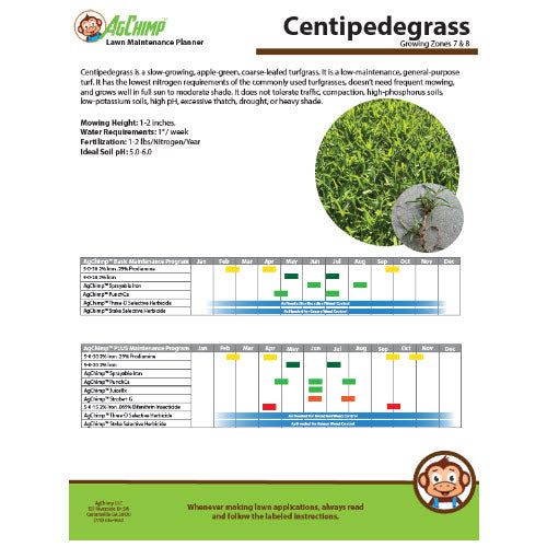 Centipedegrass – AgChimp LLC